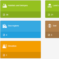 Biodiversity data catalogues